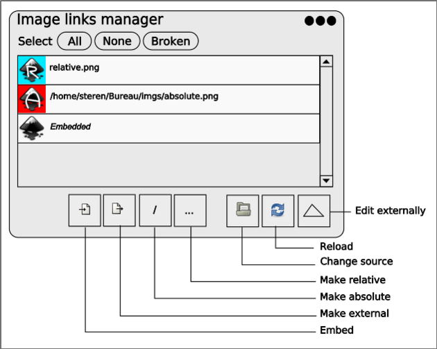 Linked bitmap manager - Inkscape Wiki
